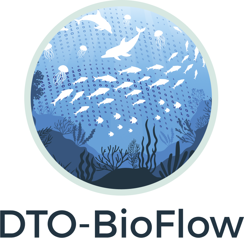 Communication kit | DTO-BIOFLOW